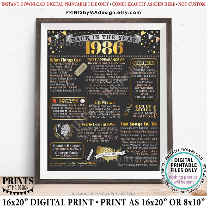 Back in the Year 1986 Poster Board Remember 1986 Sign - Etsy