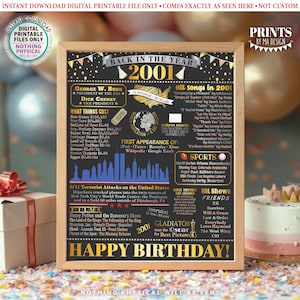 Back in the Year 2001 Birthday Sign, Flashback to 2001 Poster Board ...