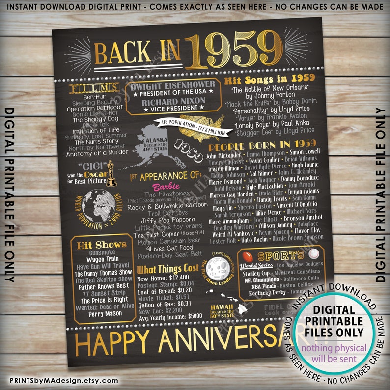 Back in 1959 Anniversary Poster Board Flashback to 1959 - Etsy