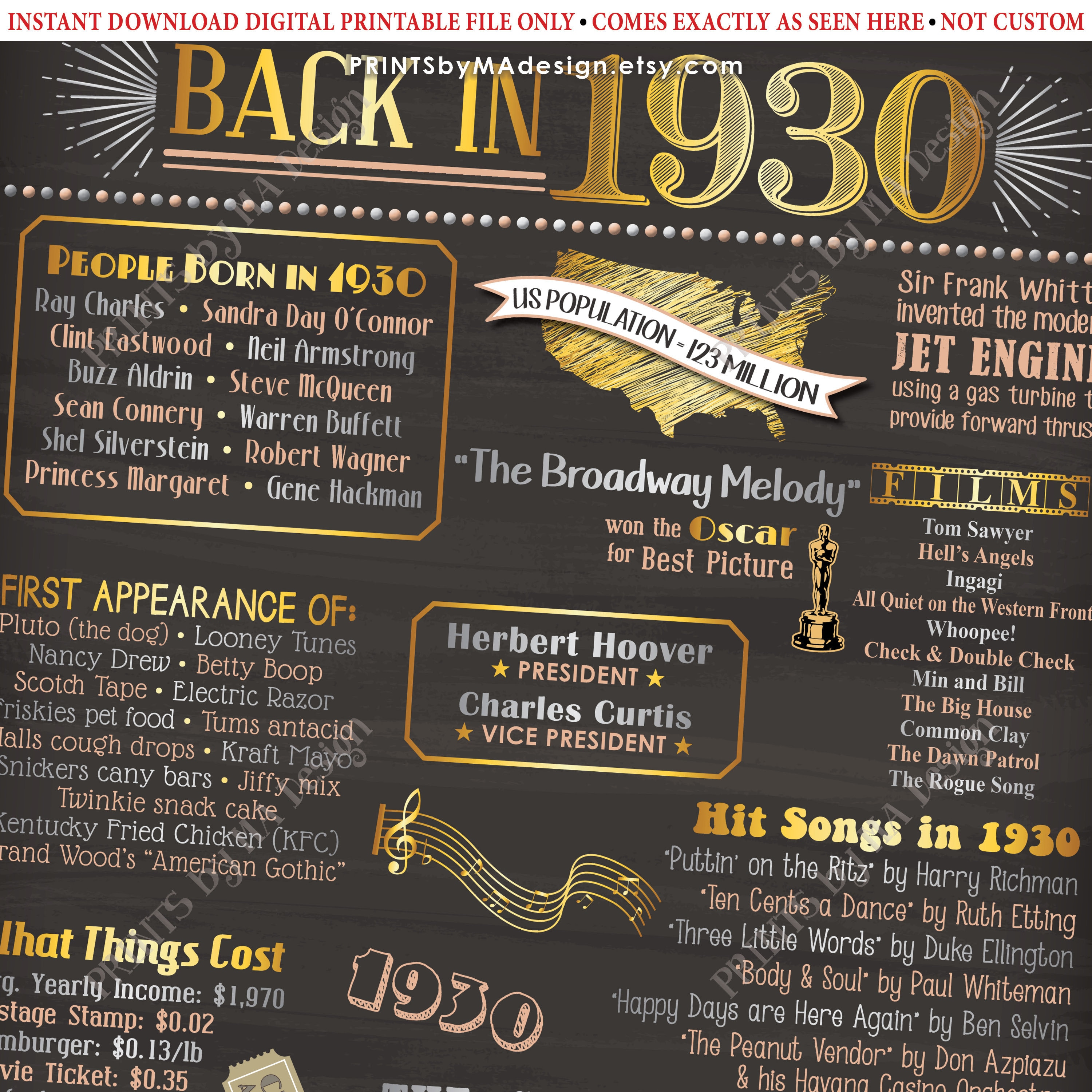 Back in 1930 Poster Board, Flashback to 1930, Remember 1930, USA ...