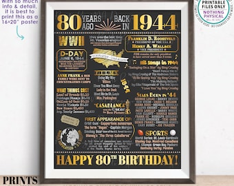 Back in 1944 Birthday Sign 80th Birthday - Etsy