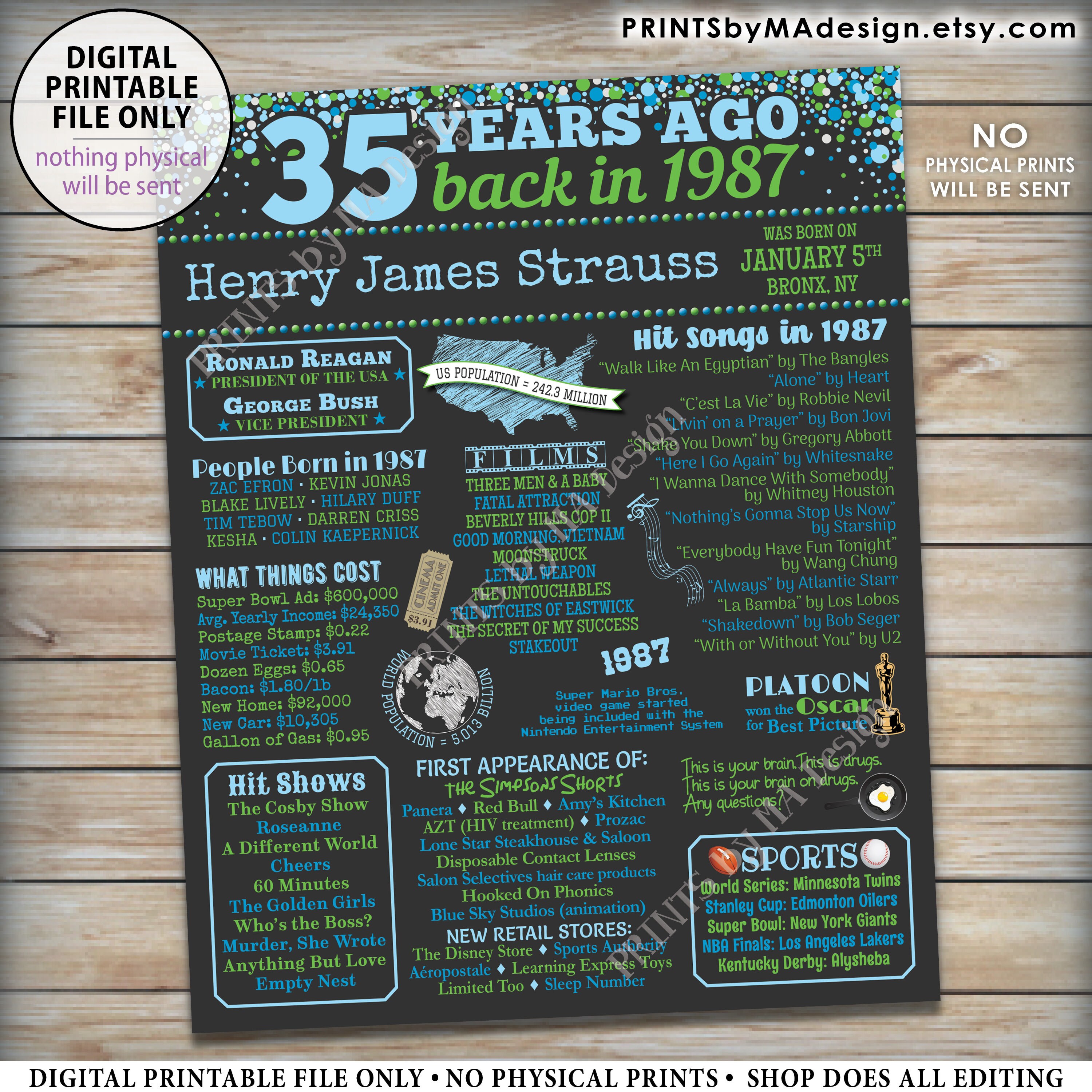35th Birthday Poster Board, Born in 1987 Flashback 35 Years Ago B-day ...