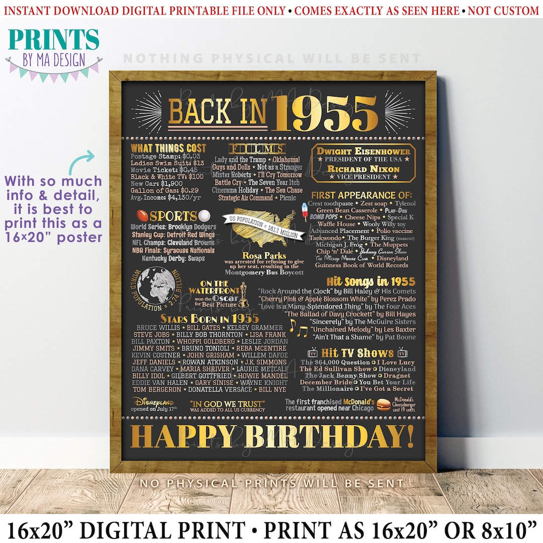 Back in 1955 Birthday Poster Board, Flashback to 1955 Birthday ...