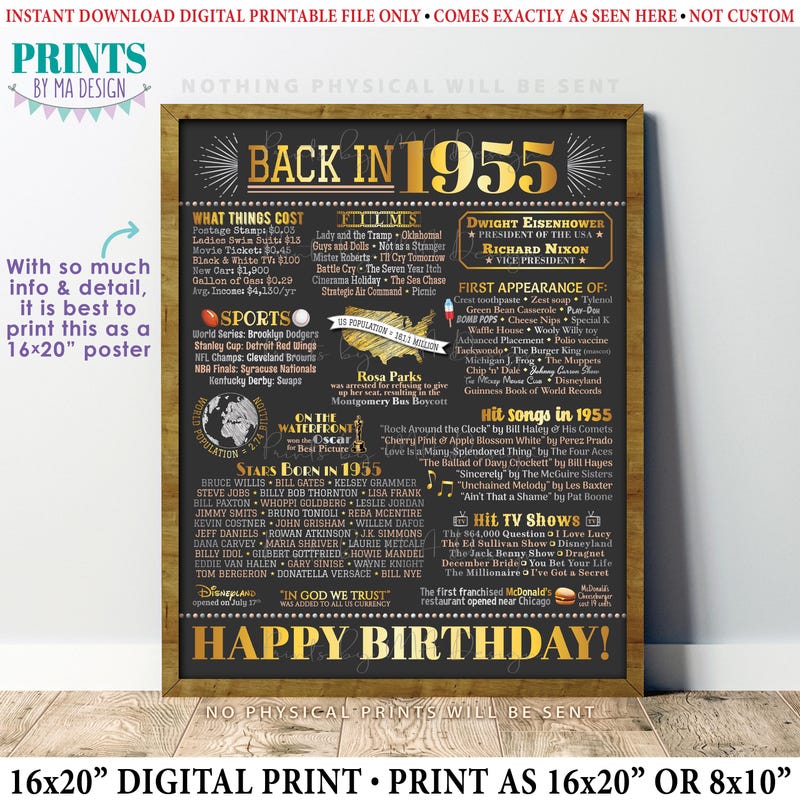 Back in 1955 Poster - Etsy