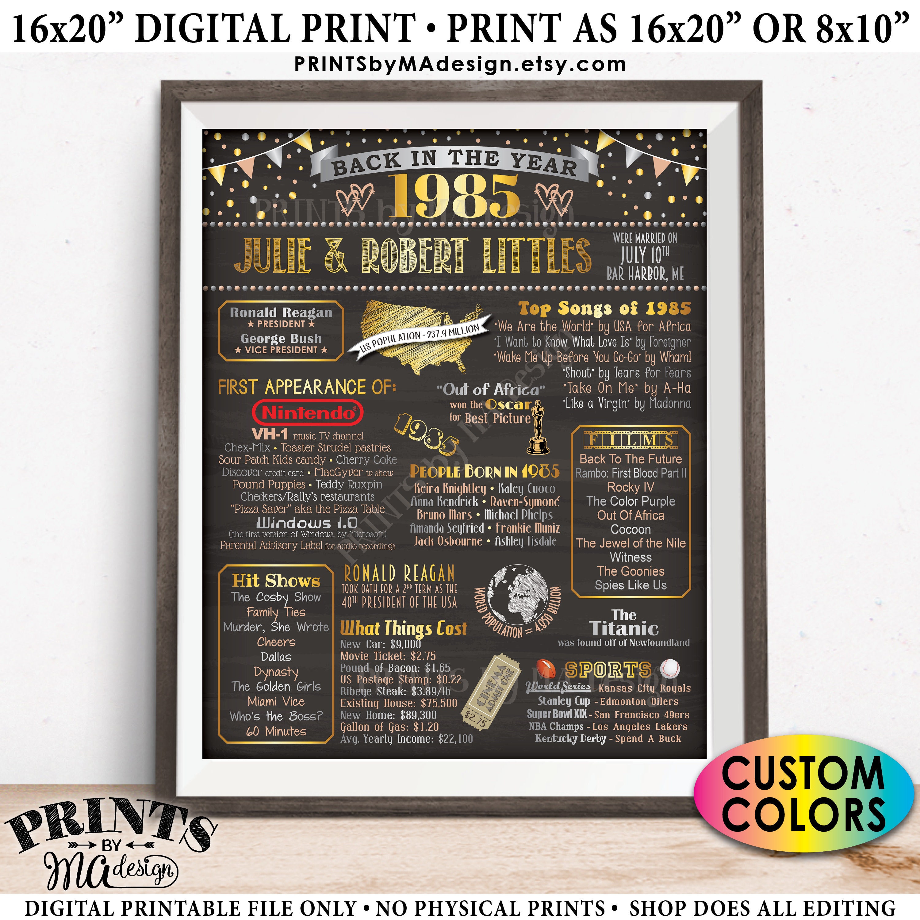 Back in the Year 1985 Anniversary Sign, 1985 Anniversary Party ...