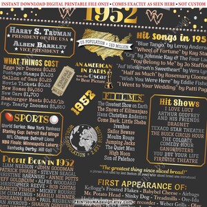 Back in 1952 Anniversary Poster Board, Flashback to 1952 Anniversary ...