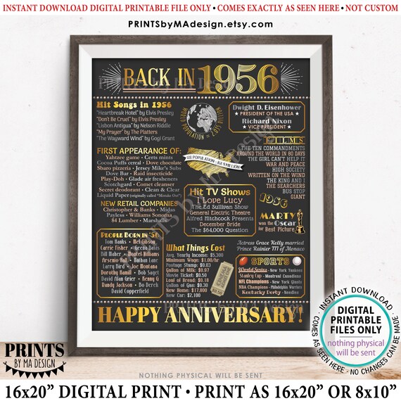 Back in 1956 Anniversary Poster Board Flashback to 1956 | Etsy