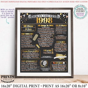 1998 Birthday Flashback Poster, Back in 1998 Birthday Decorations, ‘98 ...