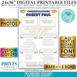 Editable Graduation Party Sign, High School Milestones, Grad Decoration ...