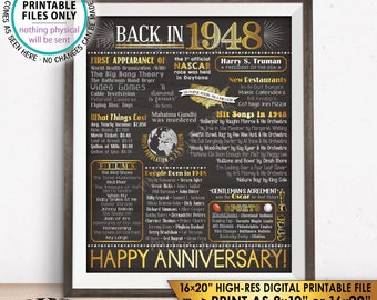 Back in 1948 Poster - Etsy