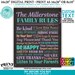 Editable Family Rules Sign Family Wall Art House Rules - Etsy