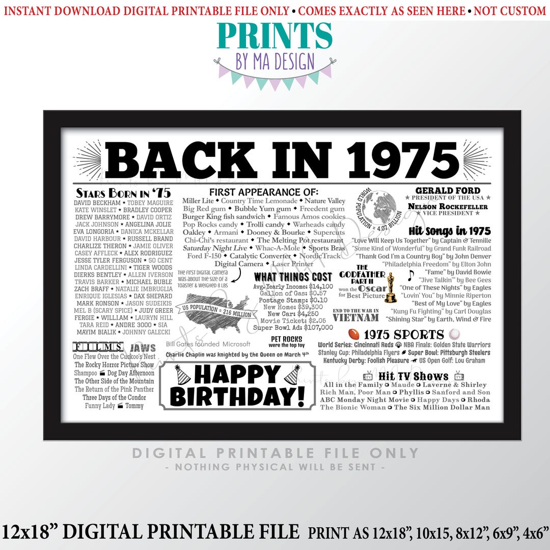 Back in 1975 Birthday Poster Decor, Flashback to 1975 Bday Decoration, 1975 Party, Dinner ...