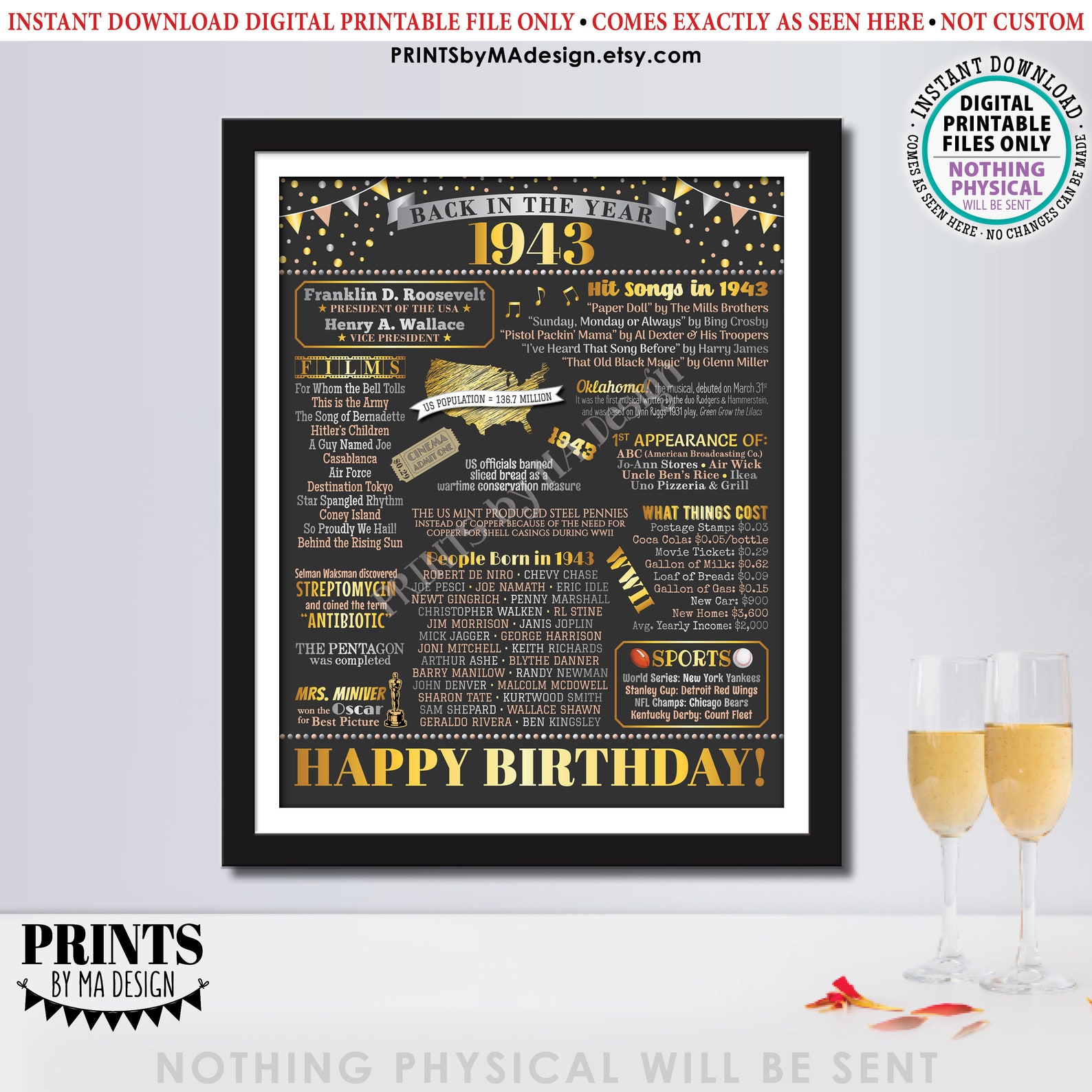 Back in the Year 1943 Birthday Sign, Flashback to 1943 Poster Board ...