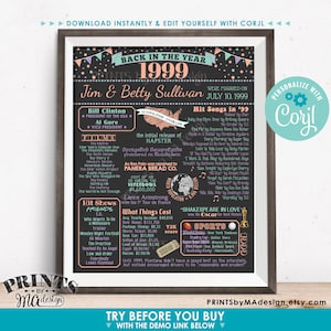 Back in 1999 Poster, Birthday Anniversary Reunion Retirement, Custom ...