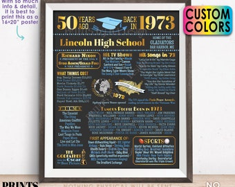 1973 Class Reunion - Etsy
