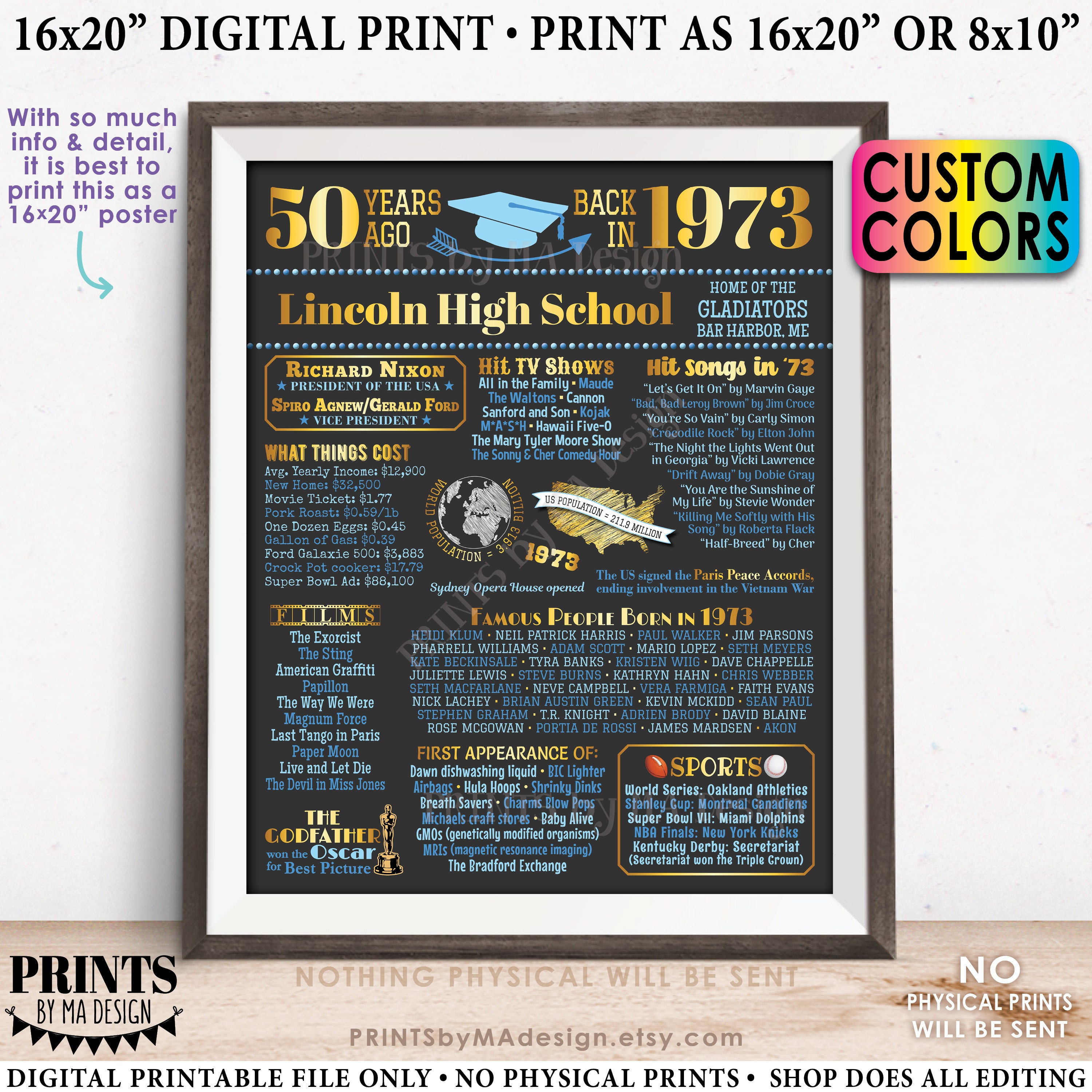50th High School Reunion Decoration, Back in the Year 1973 Poster Board ...