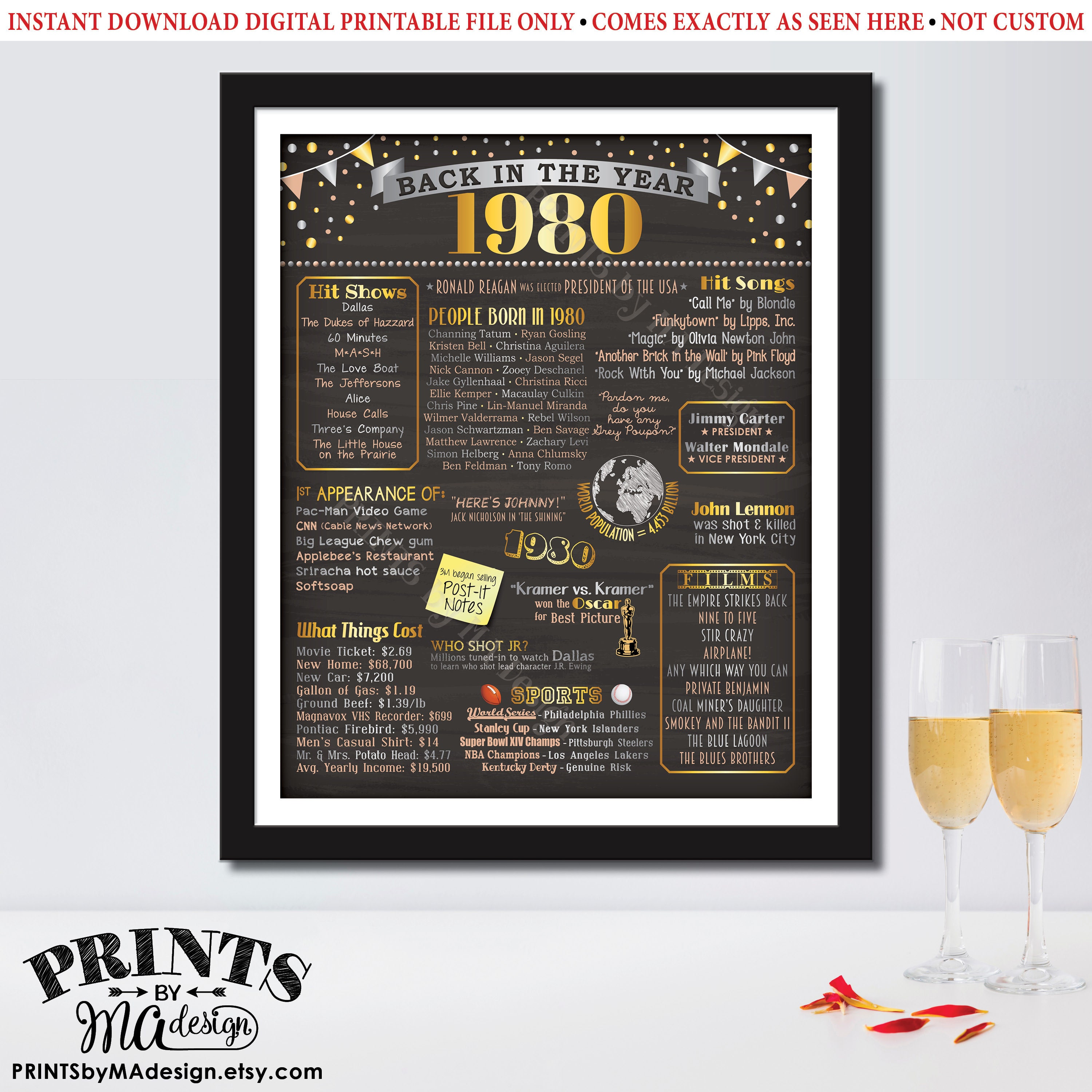 Back in the Year 1980 Flashback Poster, 1980 USA History, PRINTABLE ...