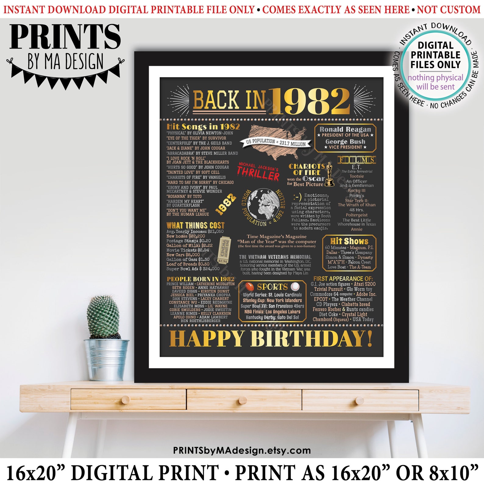 Back in 1982 Birthday Poster Board Flashback to 1982 Birthday - Etsy
