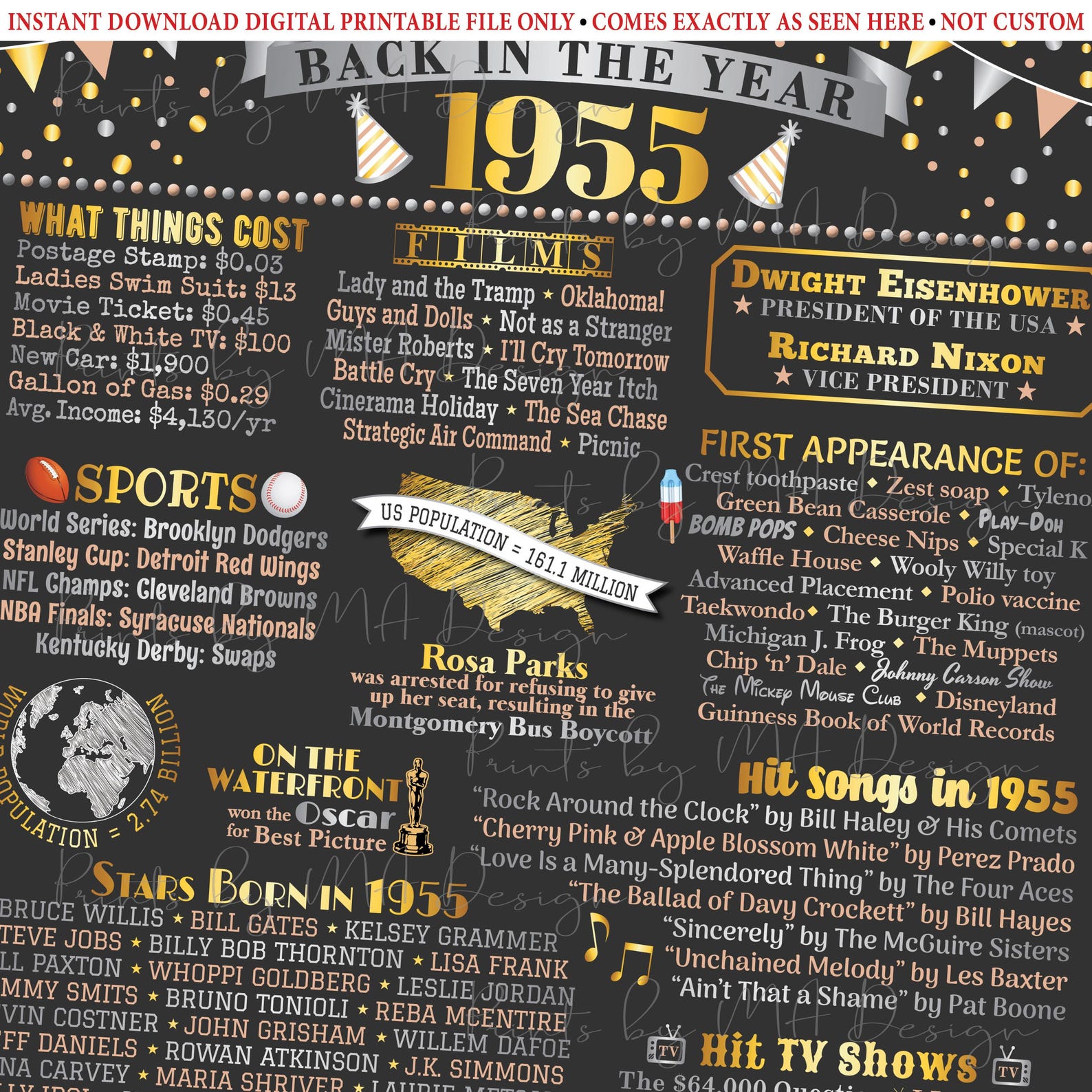 Back in the Year 1955 Birthday Sign, Flashback to 1955 Poster Board ...