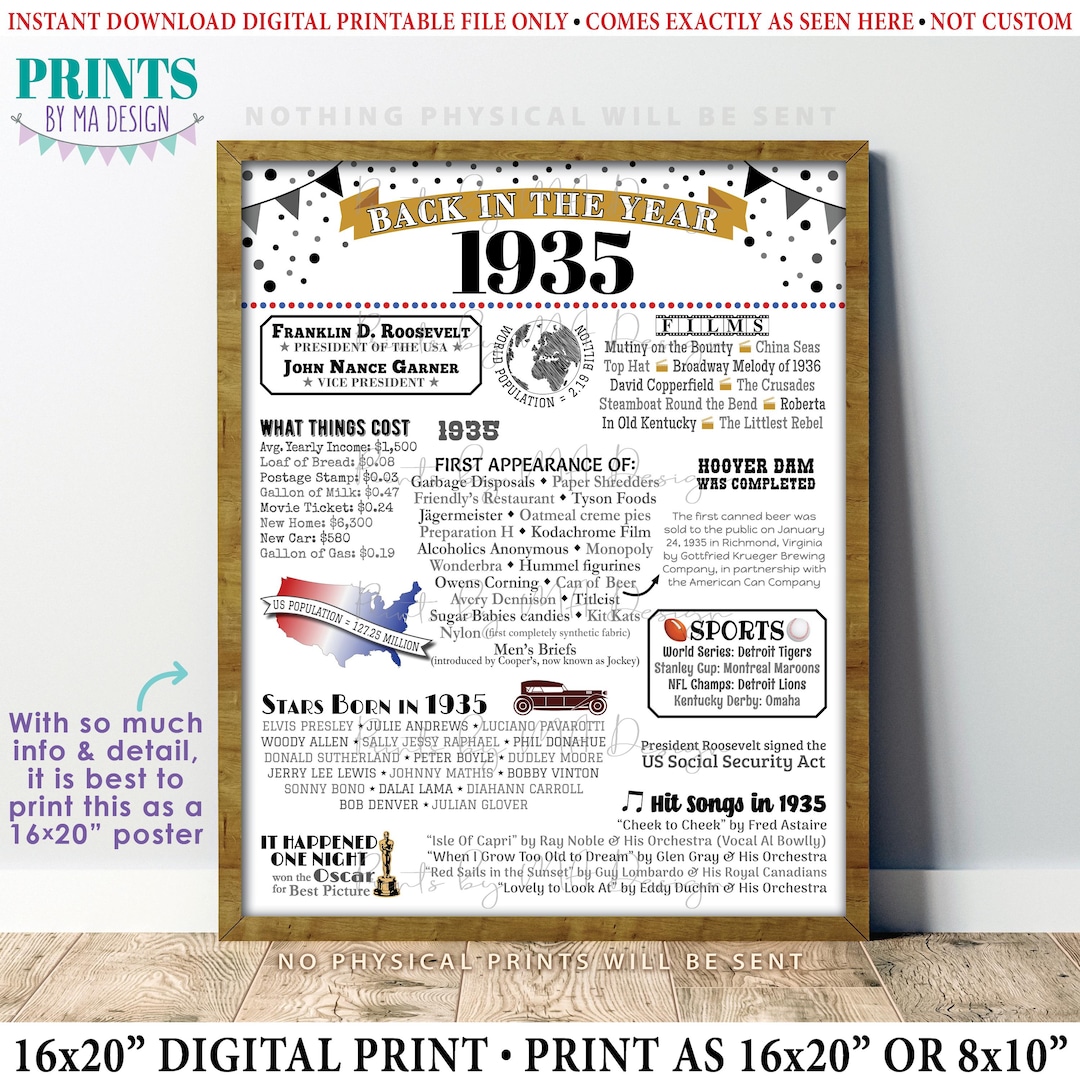 Back in 1935 Poster Board, USA History From 1935, Remember 1935 ...