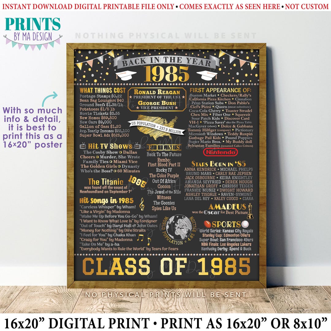Back in the Year 1985 Poster Board, Flashback to 1985 High School ...