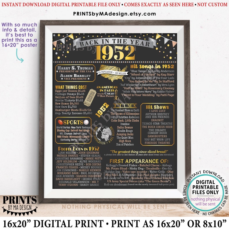 Back in the Year 1952 Poster Board, Remember 1952 Sign, Flashback to ...