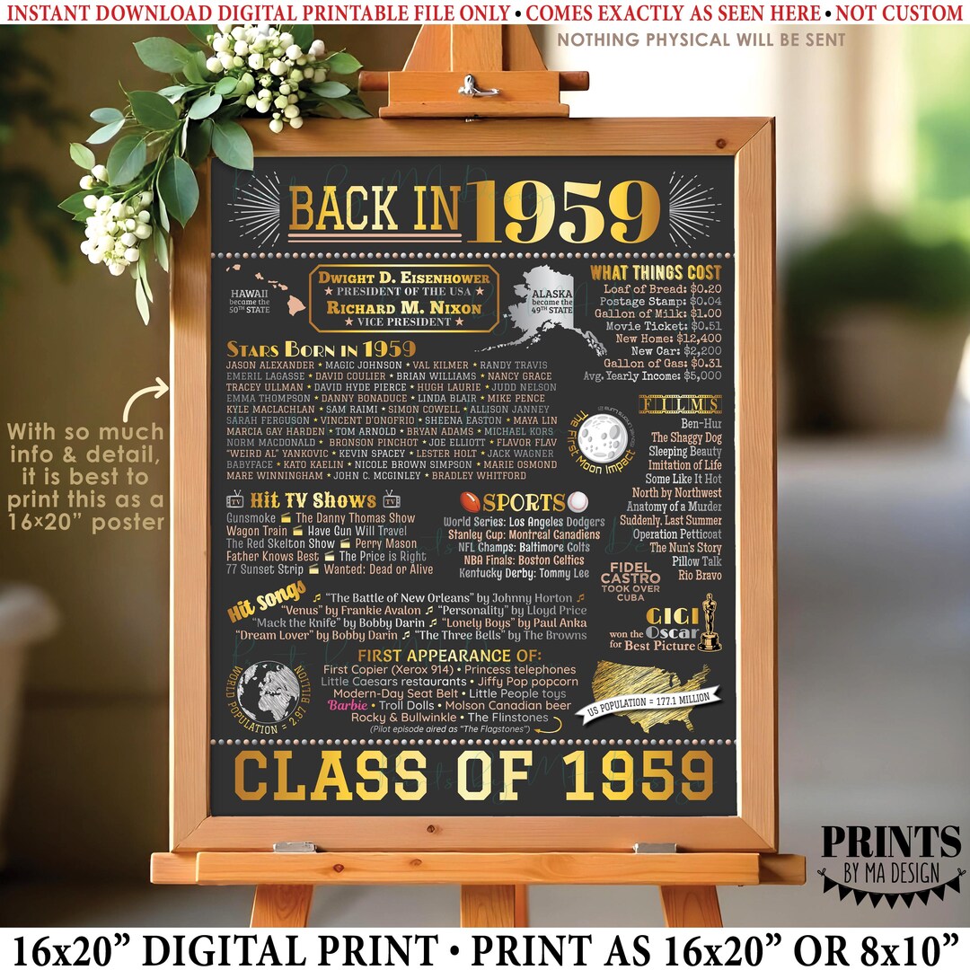 Back in 1959 Poster Board, Class of 1959 Reunion Decoration, Flashback ...
