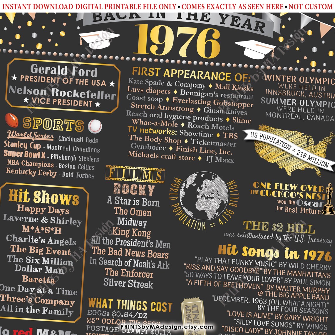 Class of 1976 Reunion Decoration, Back in the Year 1976 Poster Board ...