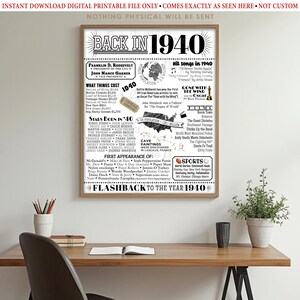 Back in 1940 Poster Board, Flashback to 1940, Remember 1940, USA ...