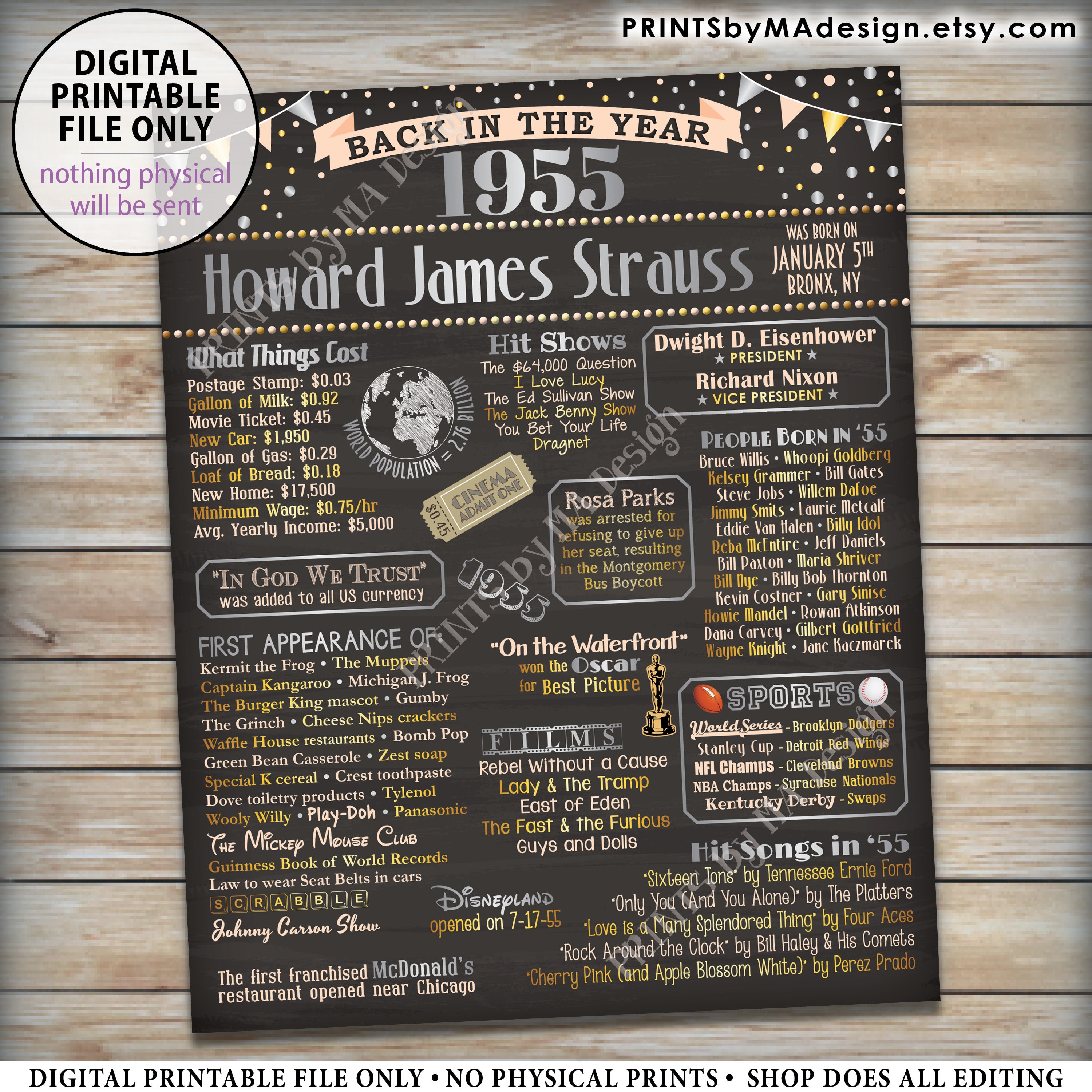 Back in the Year 1955 Birthday Sign, Flashback to 1955 Poster Board ...