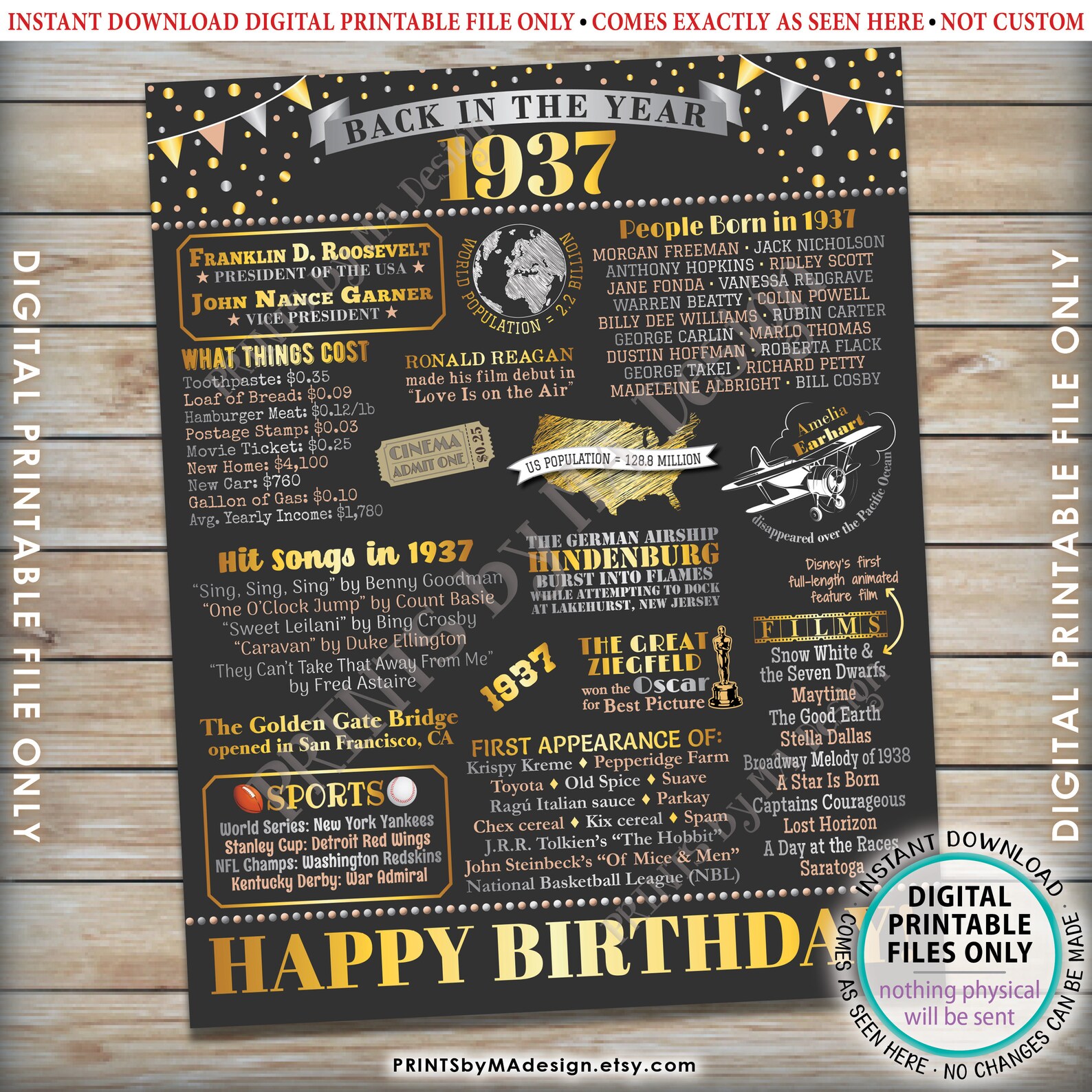 Back in 1937 Birthday Poster Board, Flashback to 1937 Birthday ...