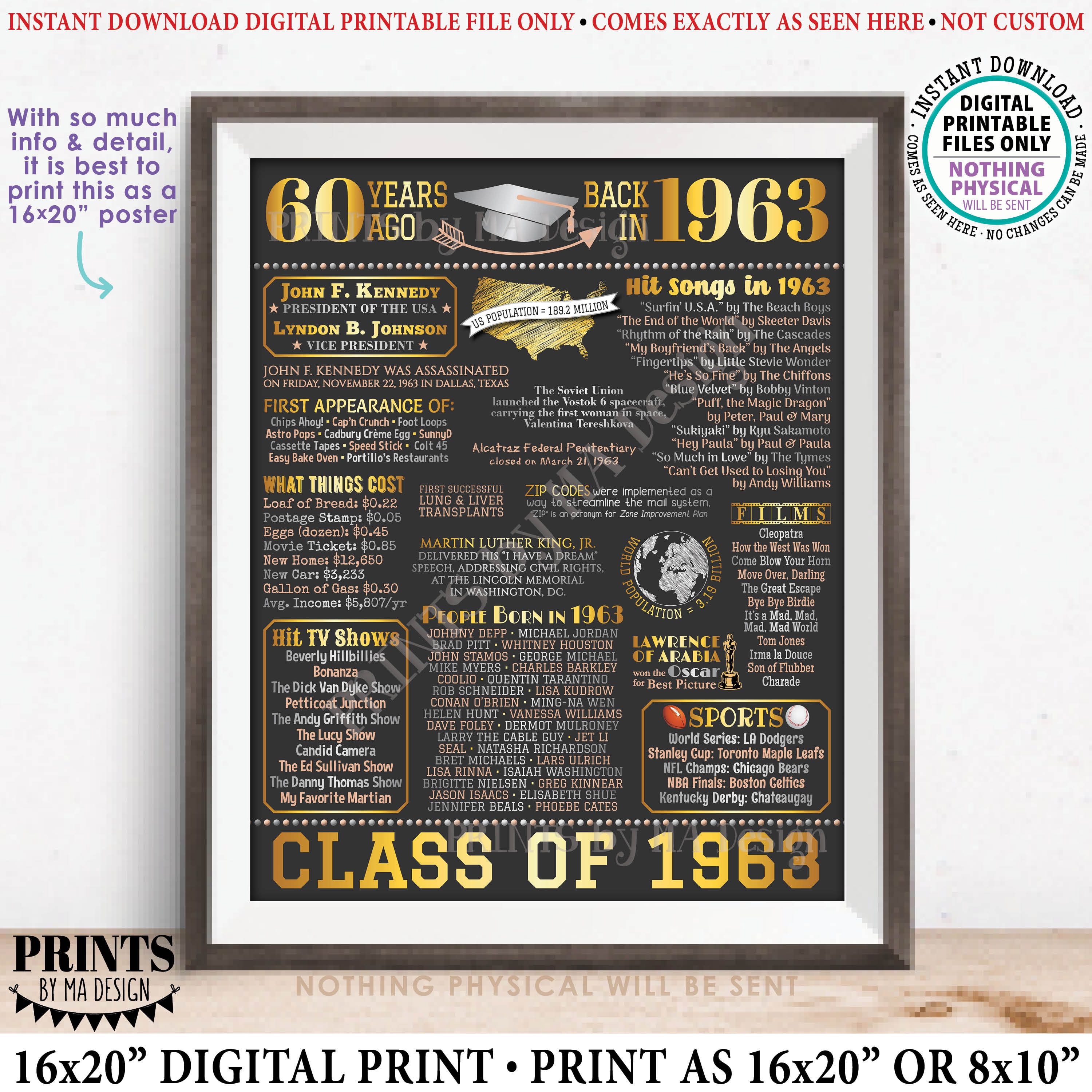 60th High School Reunion Decoration Class of 1963 Graduated - Etsy