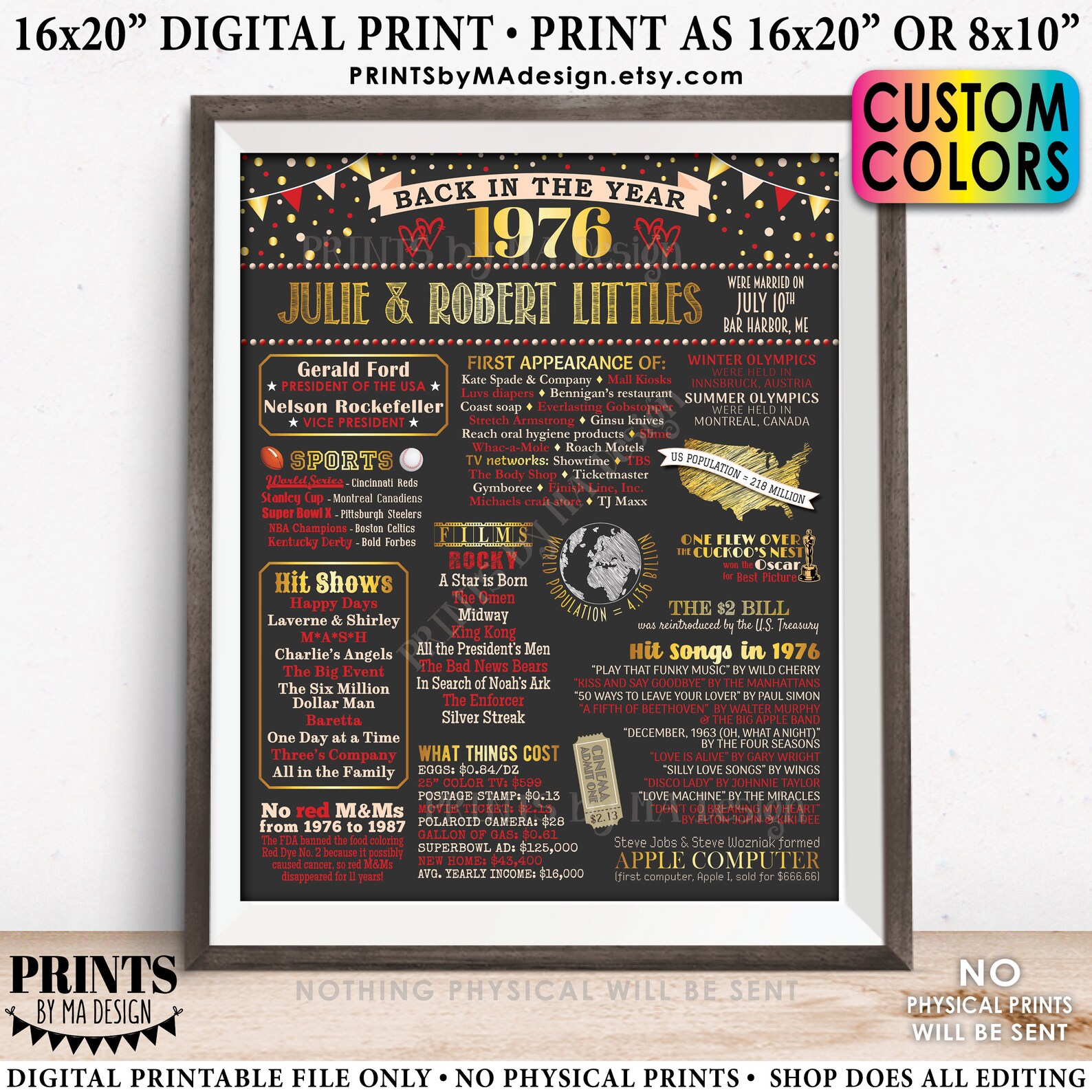 Back in the Year 1976 Anniversary Sign 1976 Anniversary Party - Etsy