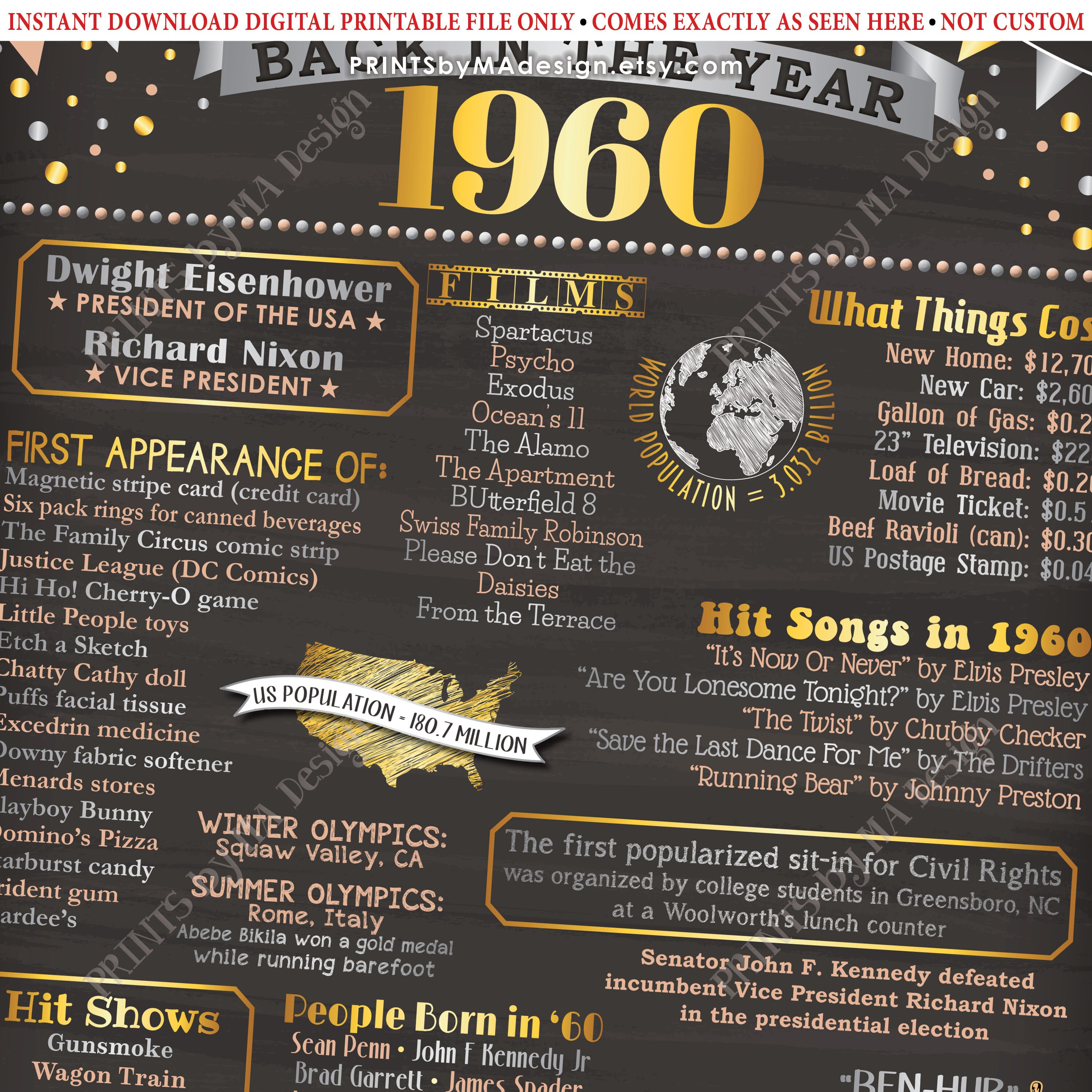 Back In The Year 1960 Poster Board Remember 1960 Flashback USA History Back In The Year 1960 Poster Board Remember 1960 Flashback USA History