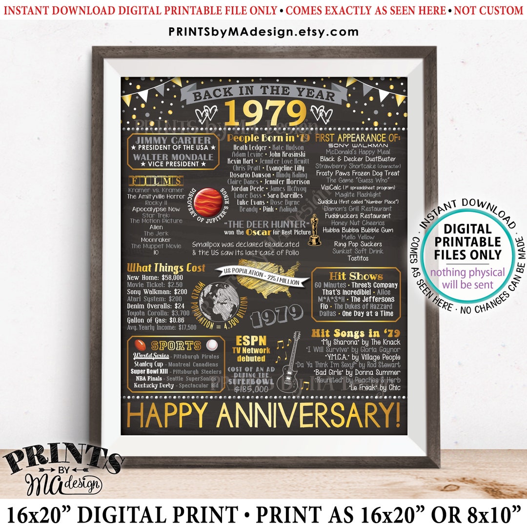 1979 Anniversary Flashback Poster, Back in 1979, Anniversary Gift, 1979 ...