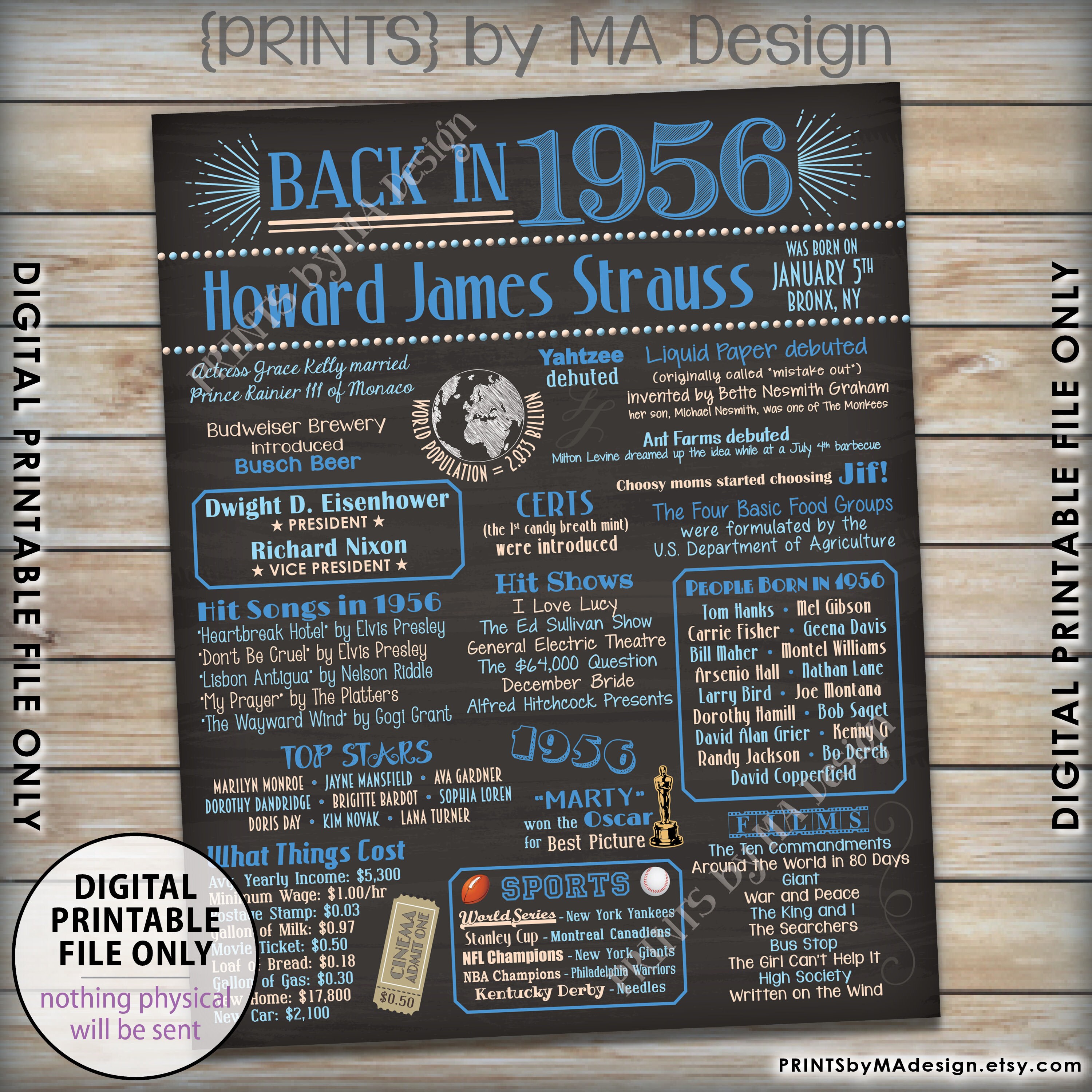 1956 Birthday Flashback Poster, Remember 1956 Birthday Party Poster ...
