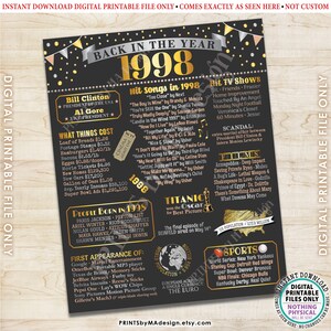 1998 Birthday Flashback Poster, Back in 1998 Birthday Decorations, ‘98 ...