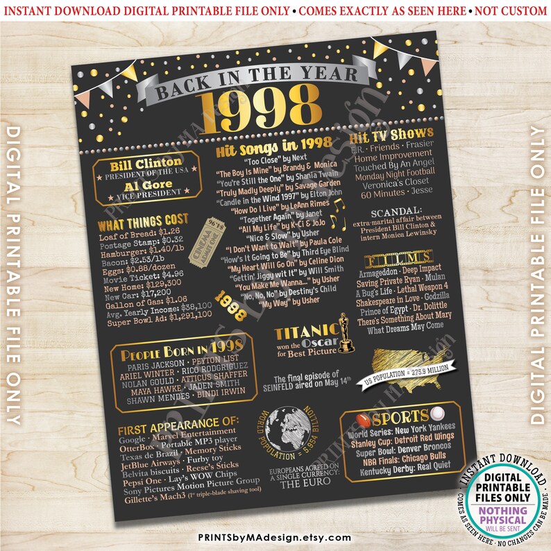 1998 Birthday Flashback Poster Back in 1998 Birthday - Etsy