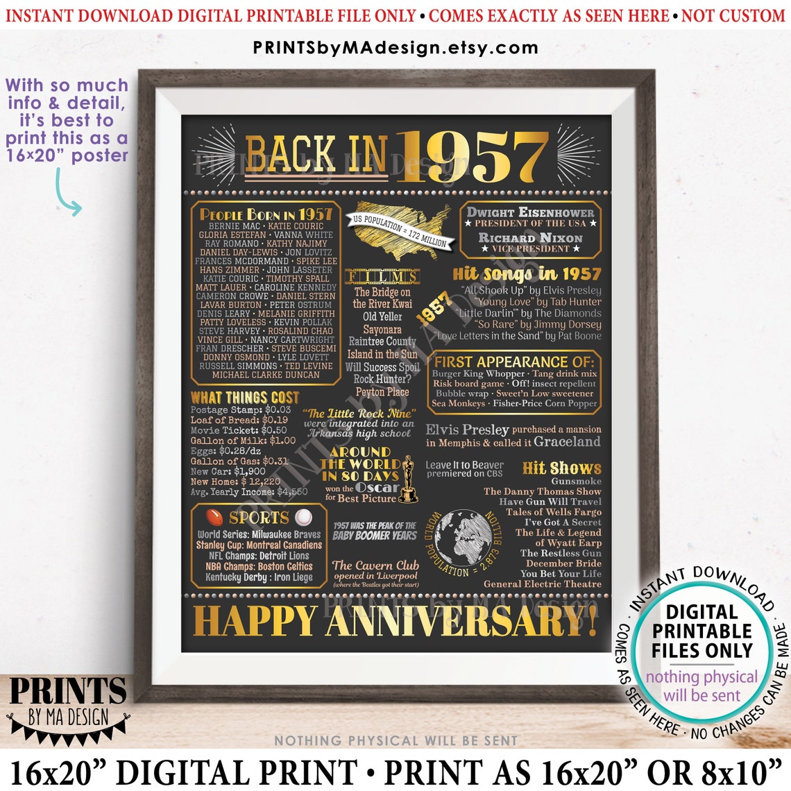 Back in 1957 Anniversary Poster Board, Flashback to 1957 Anniversary ...