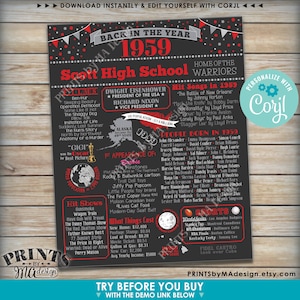 Back in 1959 Poster, Birthday Anniversary Reunion, Custom PRINTABLE ...