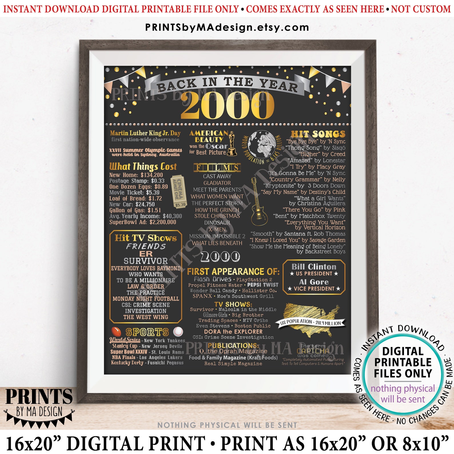 Back in the Year 2000 Poster Board Remember 2000 Sign | Etsy
