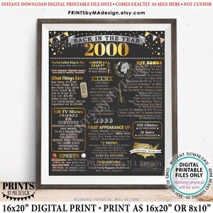 Back in the Year 2000 Poster Board, Remember 2000 Sign, Flashback to ...