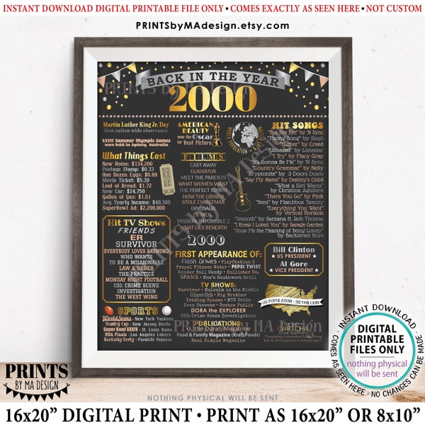 Back in 2000 Poster - Etsy