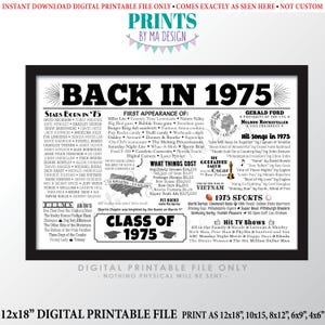 Back in 1975 Reunion Poster Decor, Flashback to 1975 Decoration, Class ...