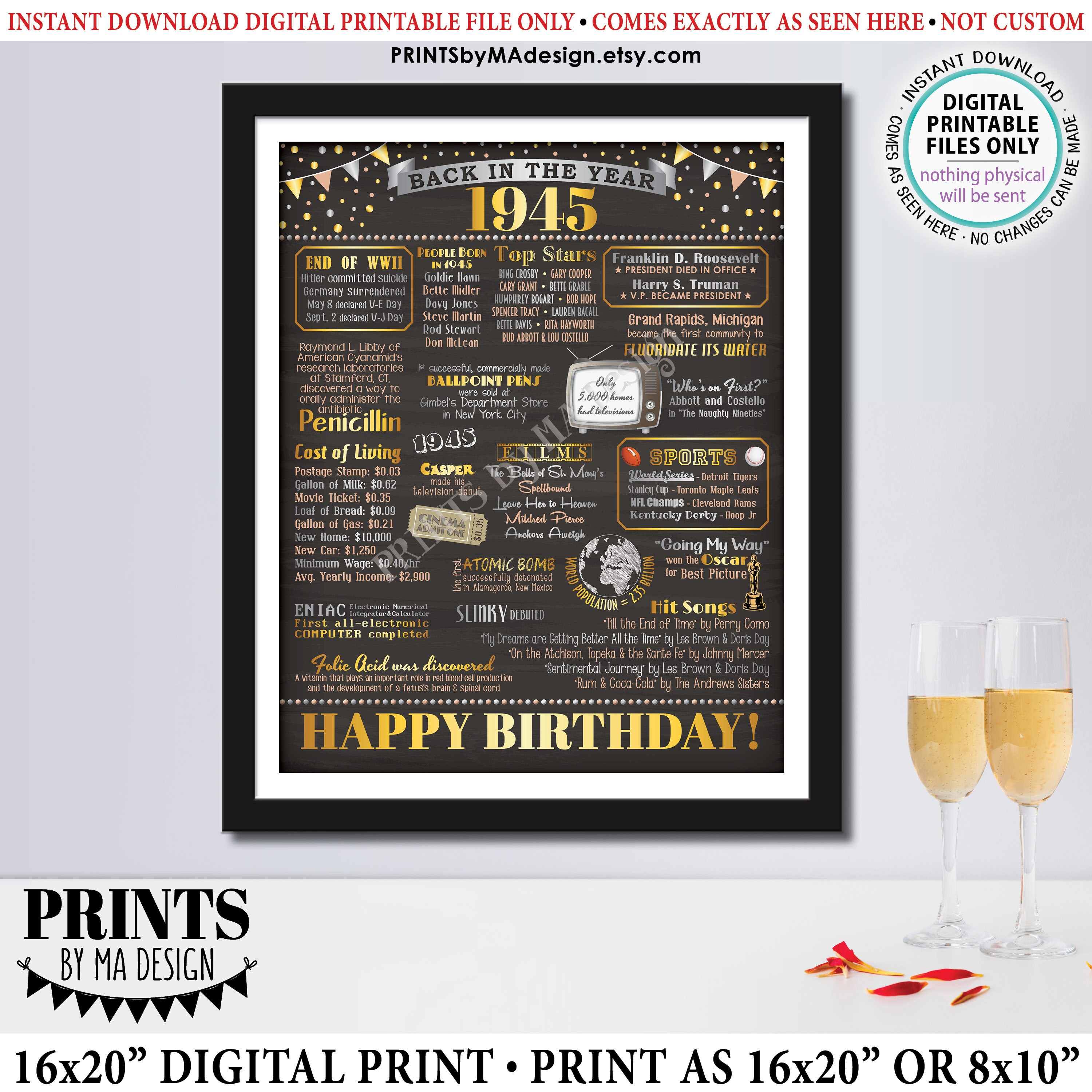 Back in the Year 1945 Birthday Sign, Flashback to 1945 Poster Board ...