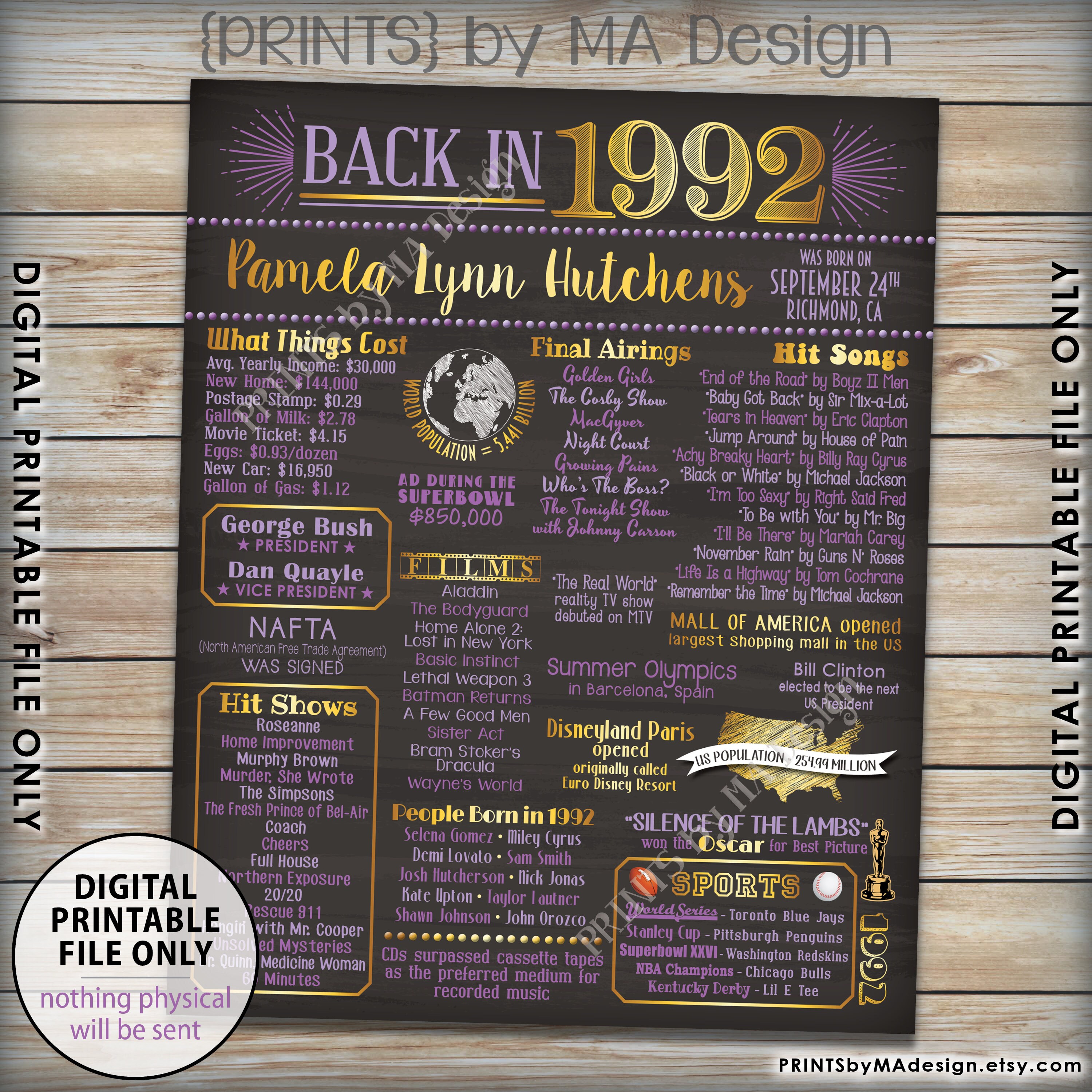 1992 Birthday Flashback Poster, Back in 1992 Birthday Decorations, B ...