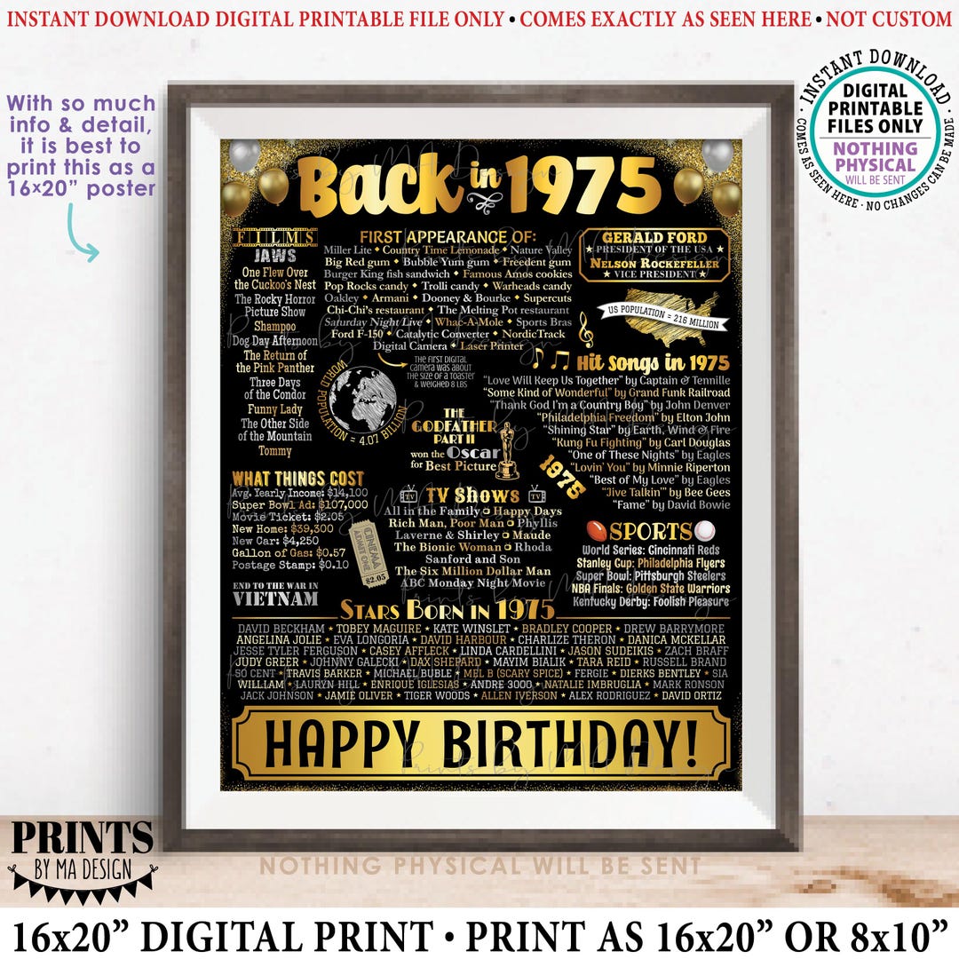 Back in 1975 Birthday Poster Board, Flashback to 1975 Golden Birthday ...