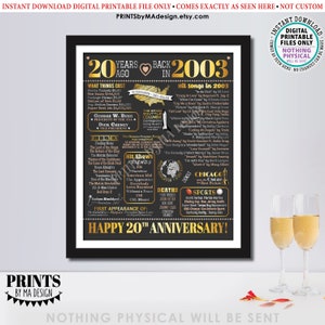 20th Anniversary Poster Board Back in 2003 Flashback 20 - Etsy