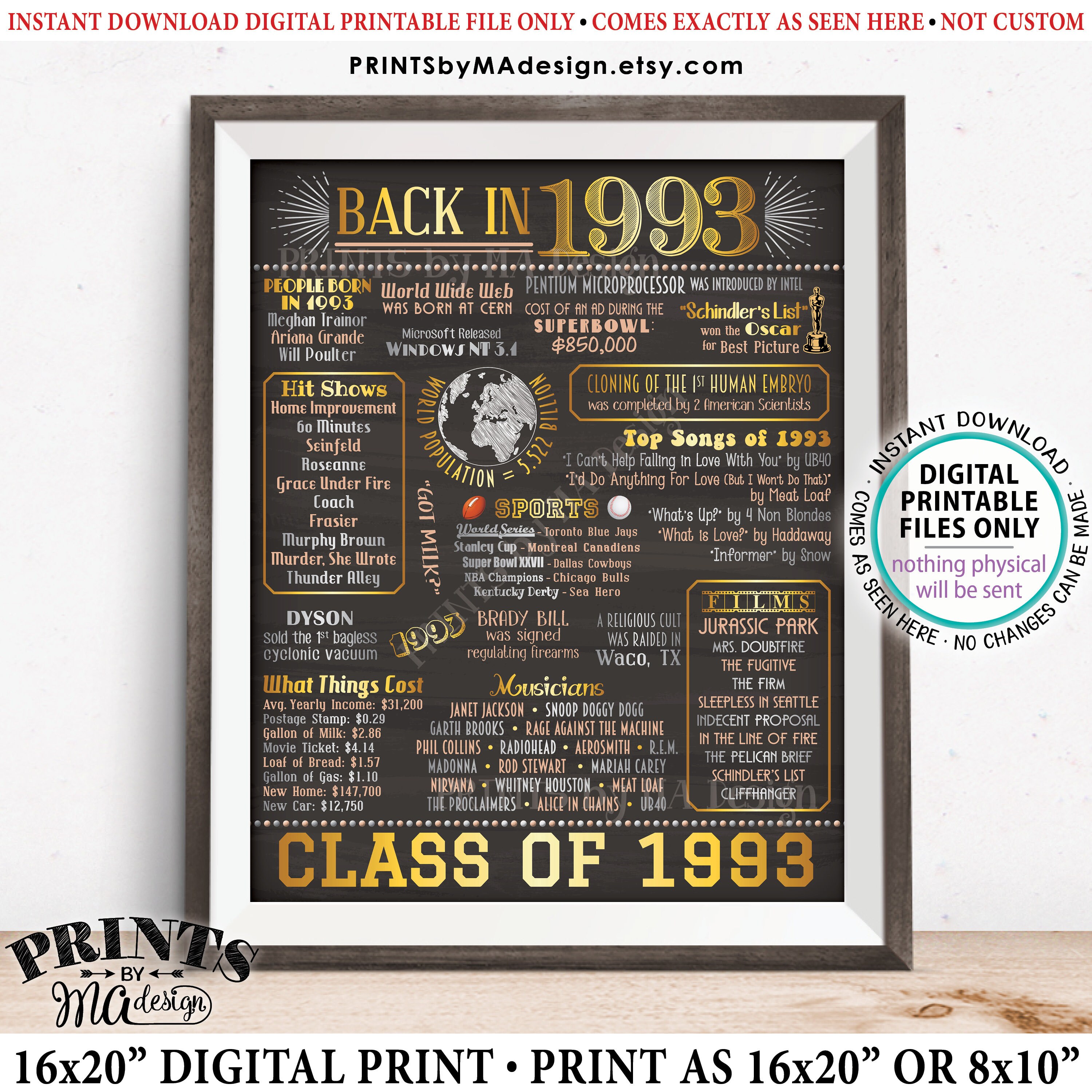 Back in 1993 Poster Board, Flashback to 1993 High School Reunion ...