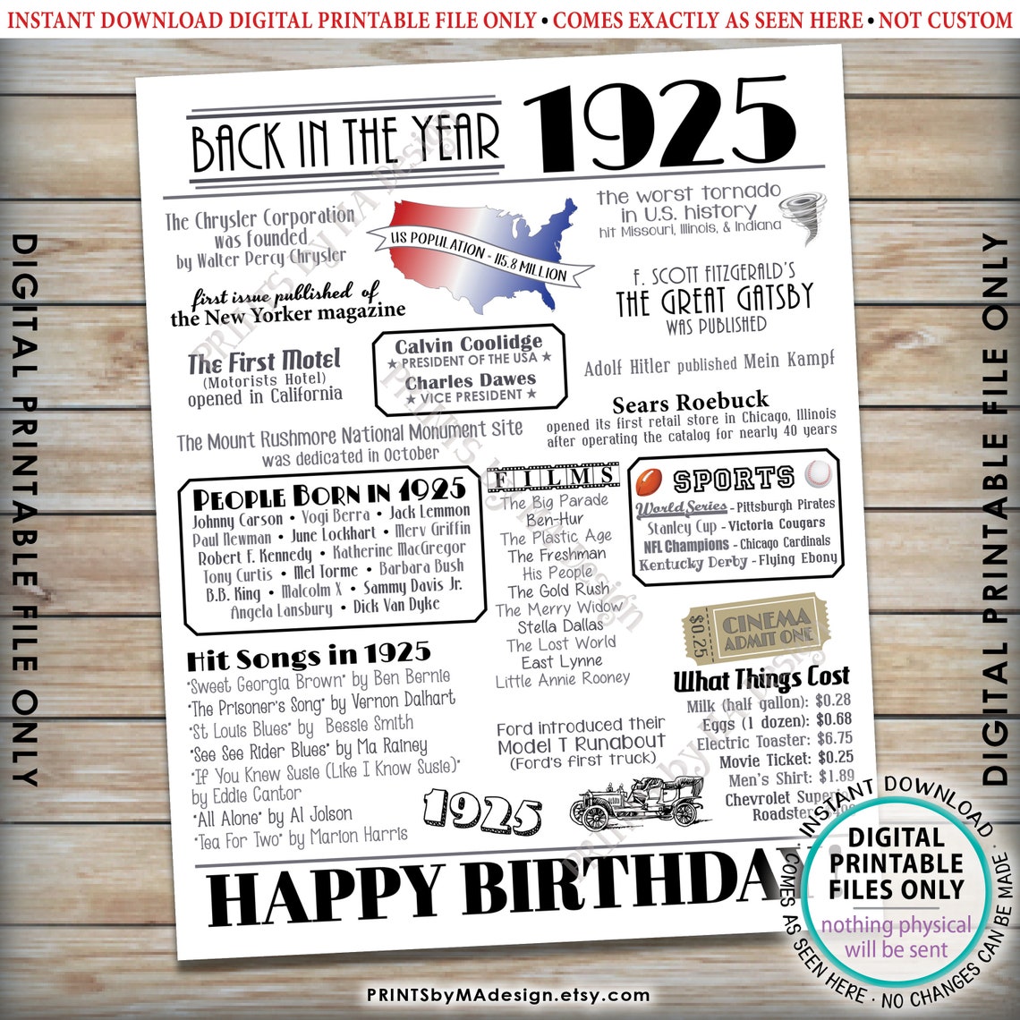 Born in the Year 1925 Flashback Poster, Back in 1925 Sign, Flashback to ...